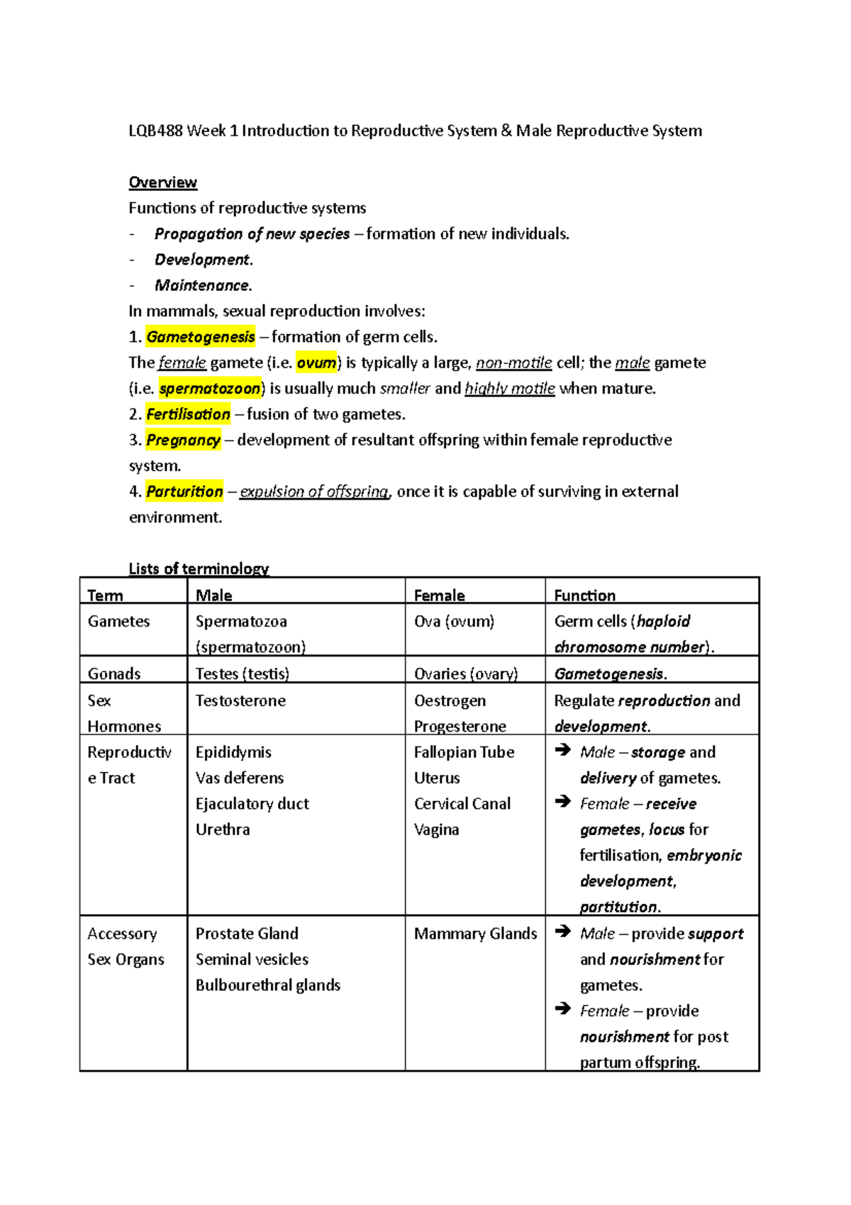 LQB488 Week 1 Introduction to Reproductive System and Male Reproductive ...