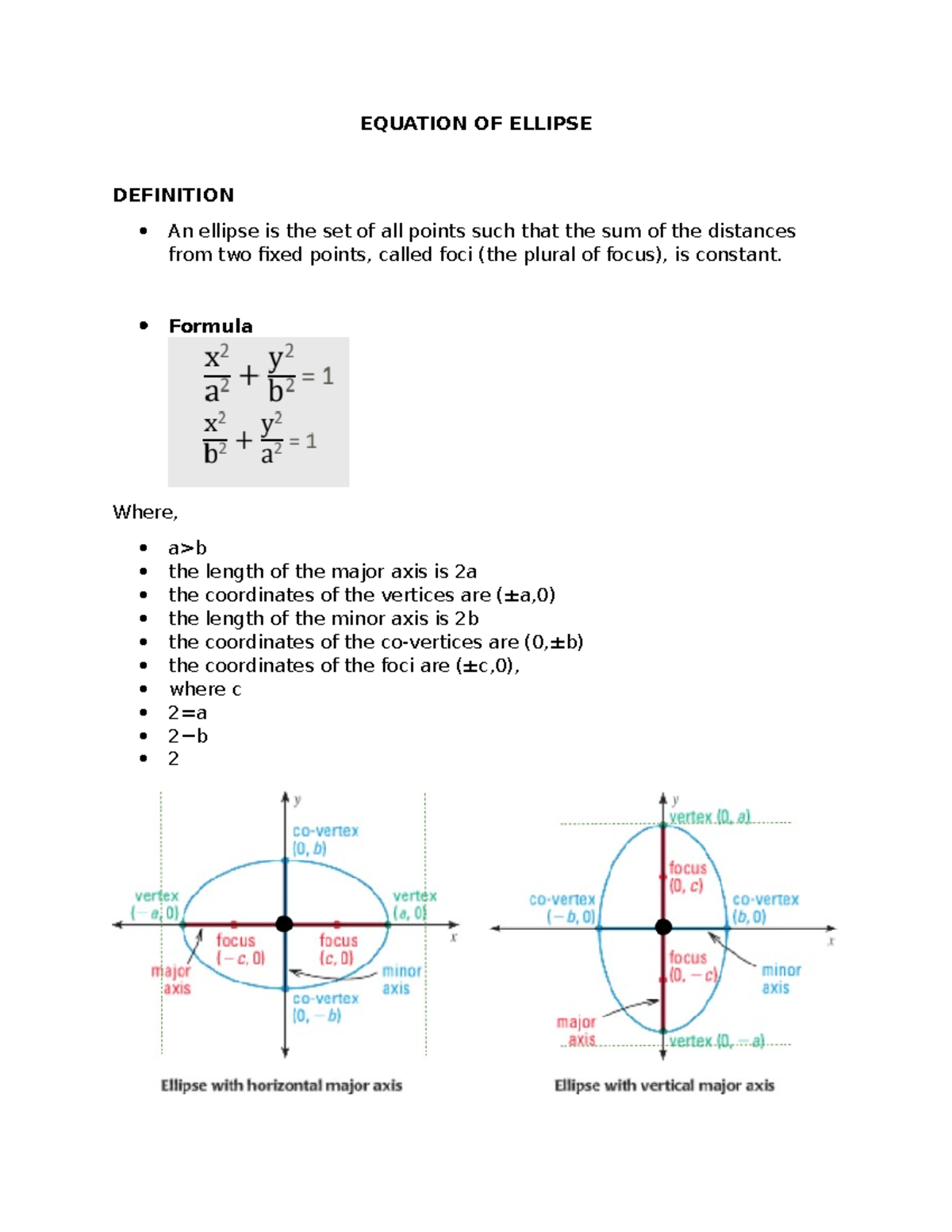 Equation OF Ellipse - EQUATION OF ELLIPSE DEFINITION An ellipse is the ...