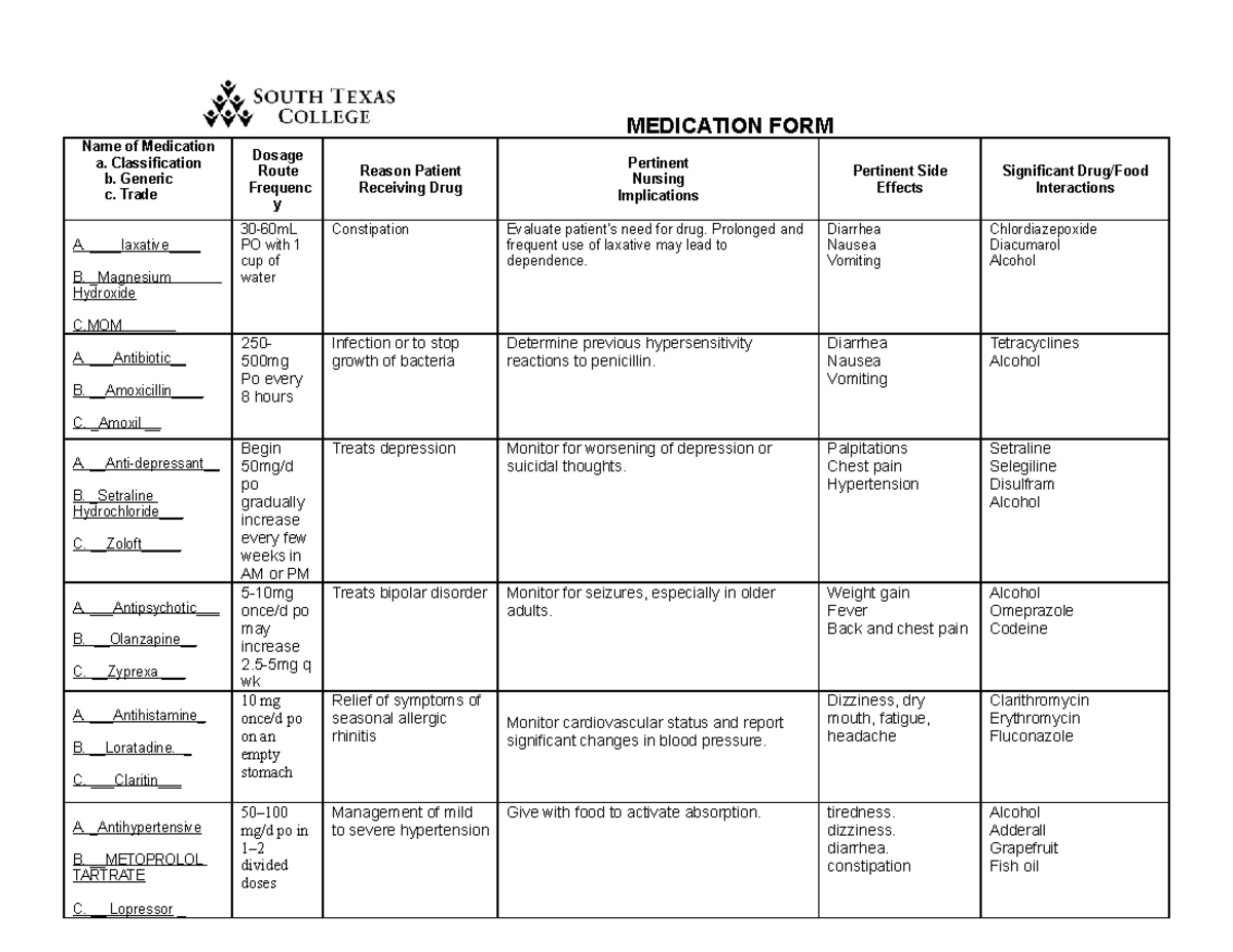 1st med form - FORST MED FORM - MEDICATION FORM Name of Medication a ...