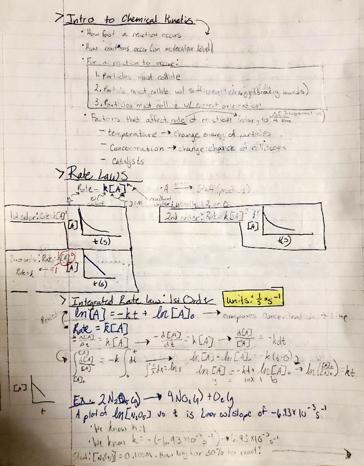 Rate Laws - There are equations, units for answers, graphs, and some ...