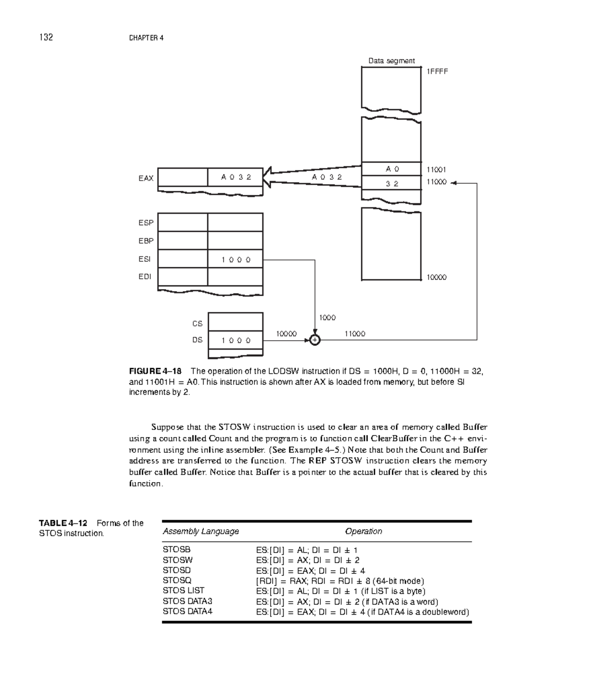 The Intel Microprocessors 8th ed - Barry B. Brey-11 - + Data segment ...