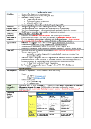 TWC Notes - Cheat sheet from GGS - TWC Notes Week 1: Science ...