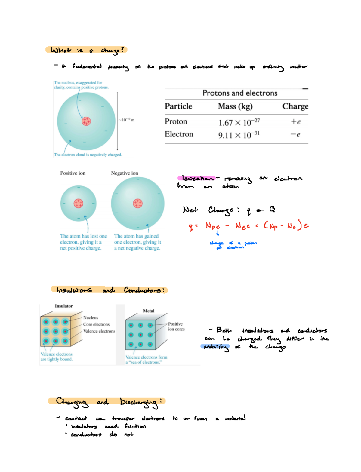 Chapter 16 Electric Forces and Fields - Wher ie o cheng 7 Cunoemental ...