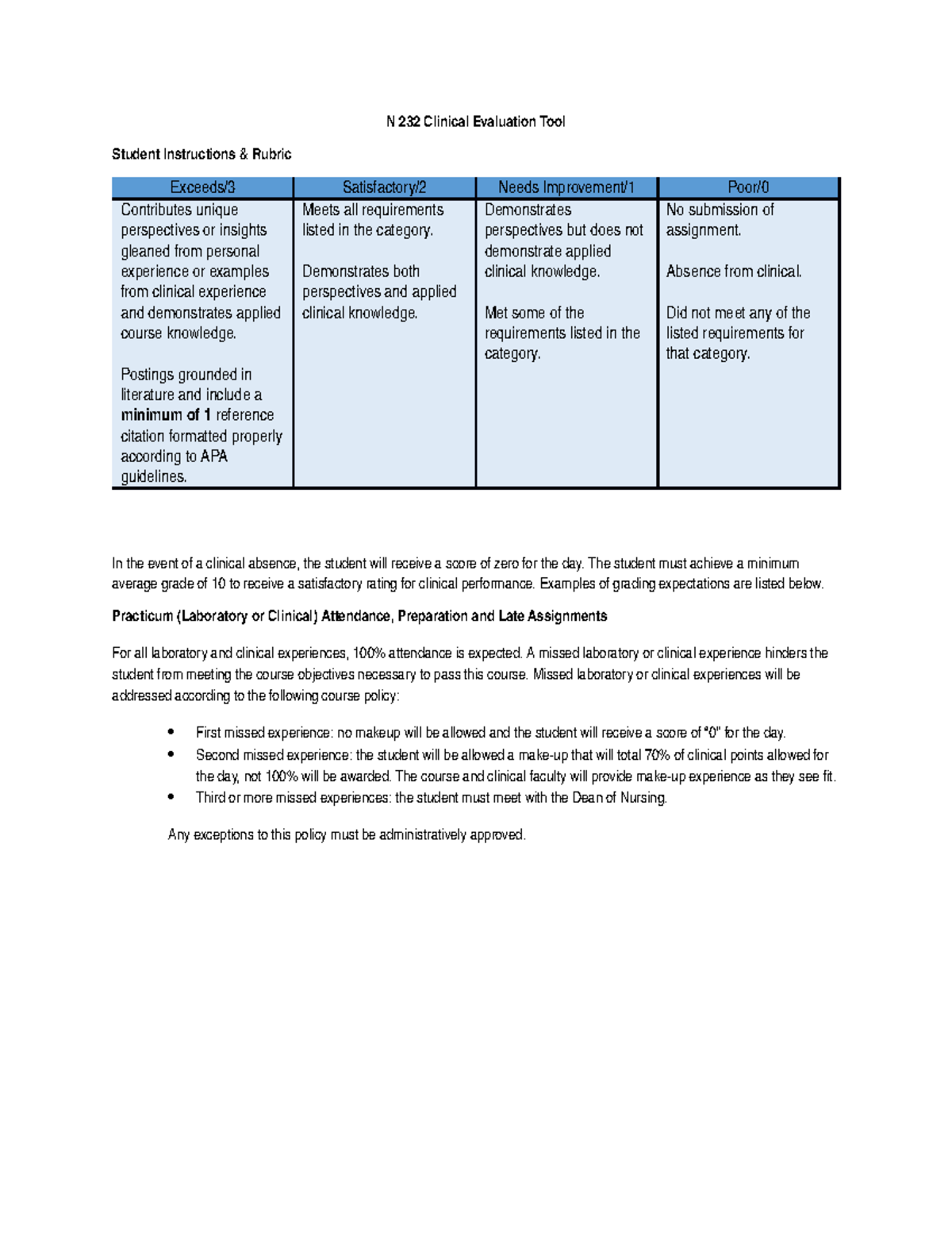 Week 13 CET - Laboratory CET - N 232 Clinical Evaluation Tool Student ...