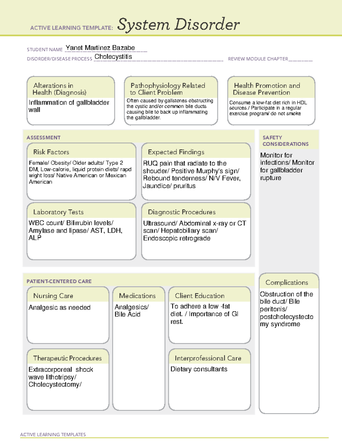 Cholesyst Syst Disorder - ACTIVE LEARNING TEMPLATES System Disorder ...