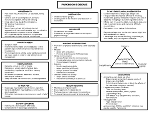 Med Surg Diabetes Study Guide - Diabetes Study Guide TYPE I Diabetes ...