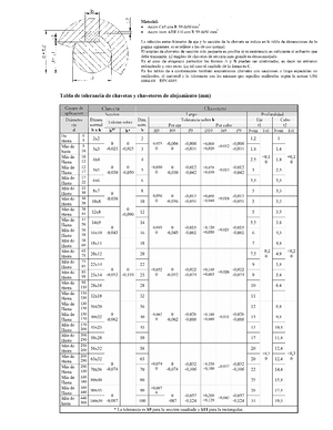 PLAN DE Desarrollo Curricular - PLAN DE DESARROLLO CURRICULAR DATOS ...