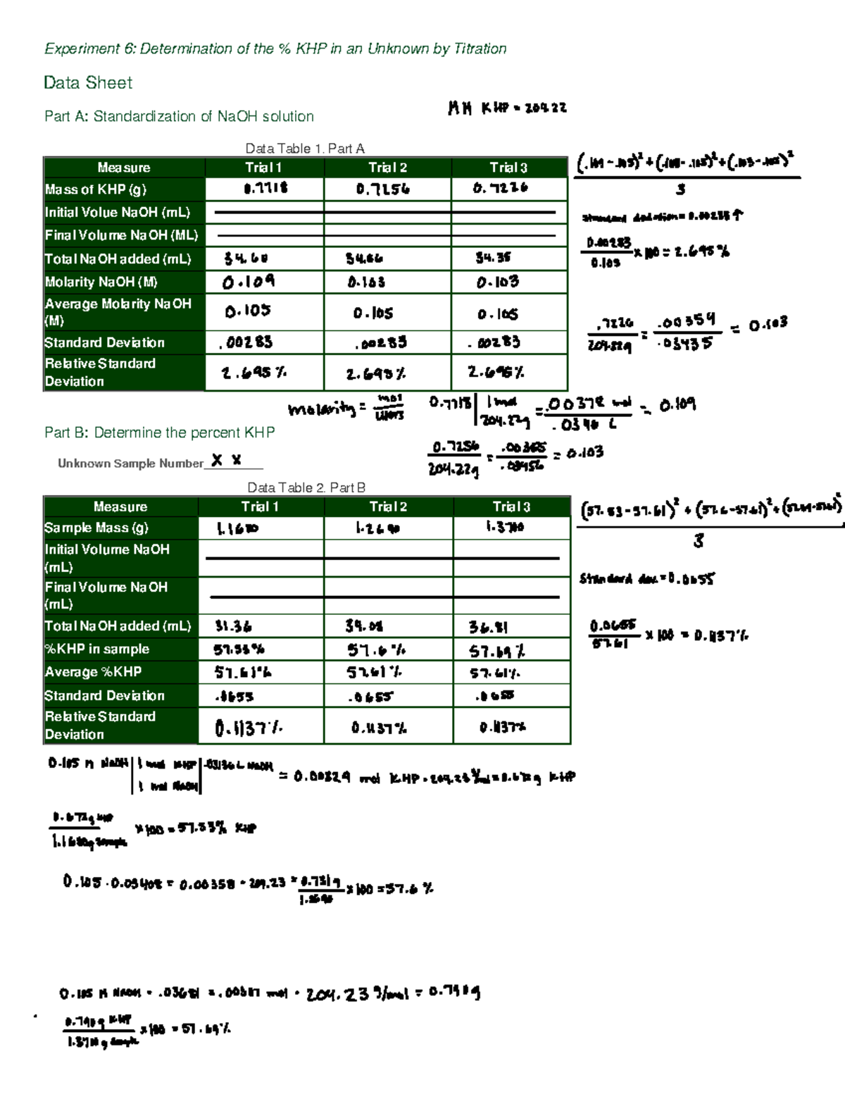 Experiment 6 - Data Sheet (1) - Experiment 6: Determination of the ...