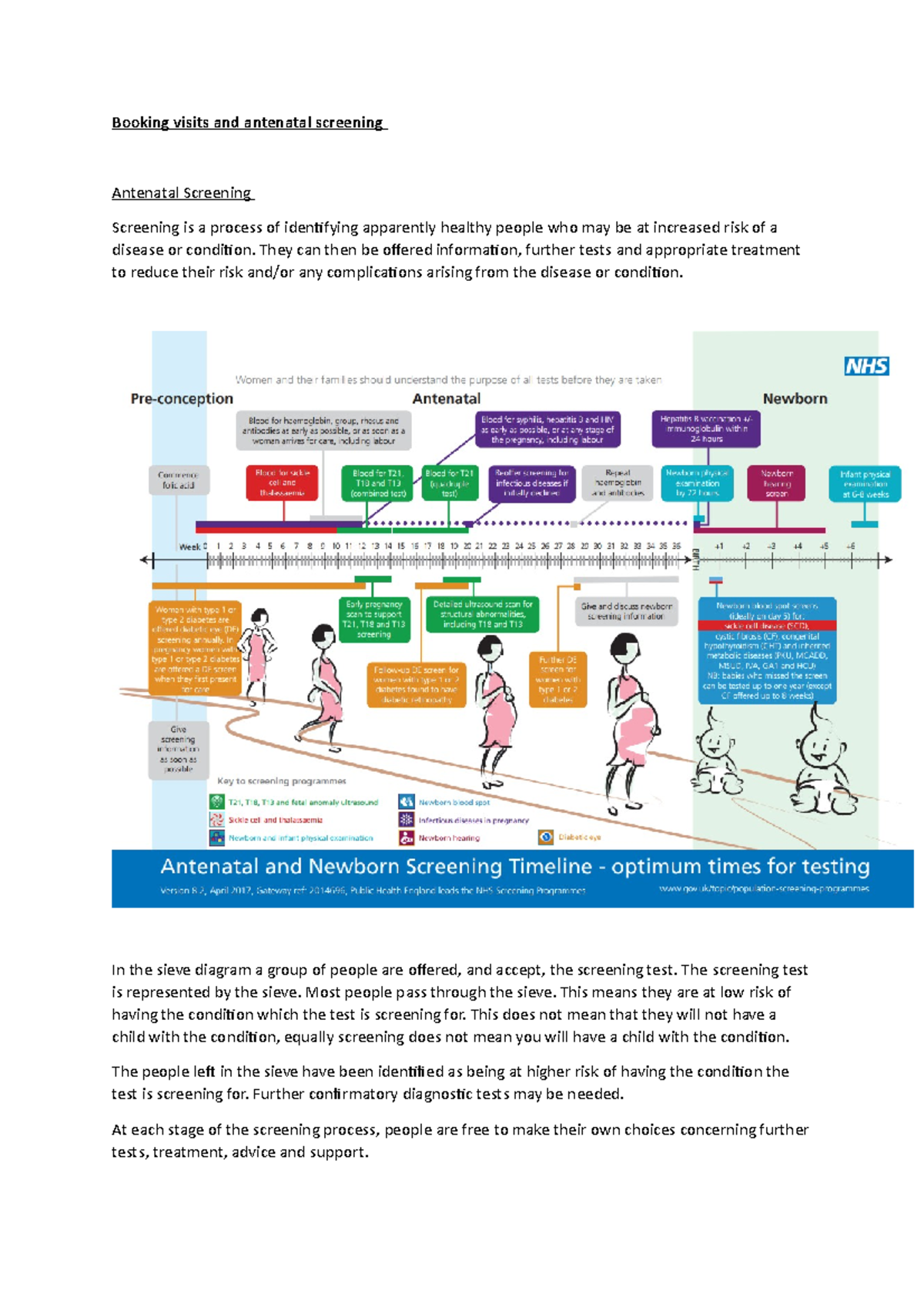Booking visits and antenatal screening - Booking visits and antenatal ...