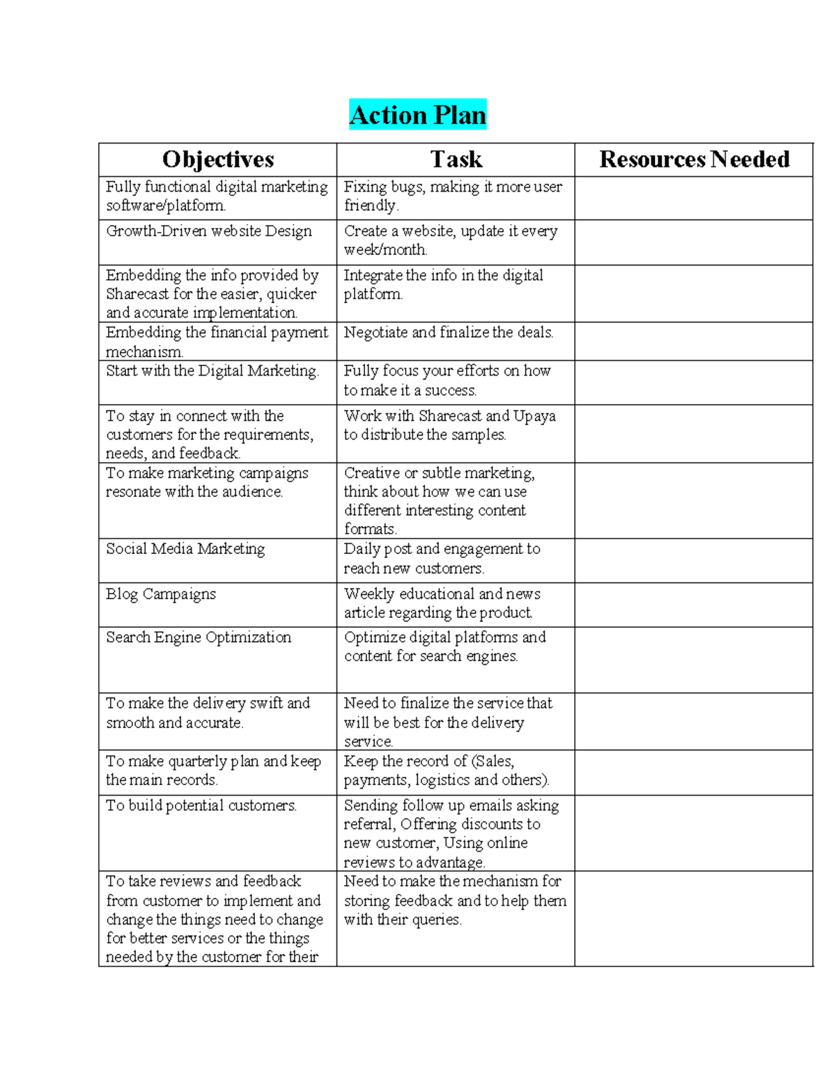 Action PLAN - Action Plan Objectives Task Resources Needed Fully ...