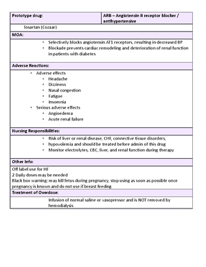 ABR - Drug Card Information - ARBs: Angiotensin II Receptor Blockers ...