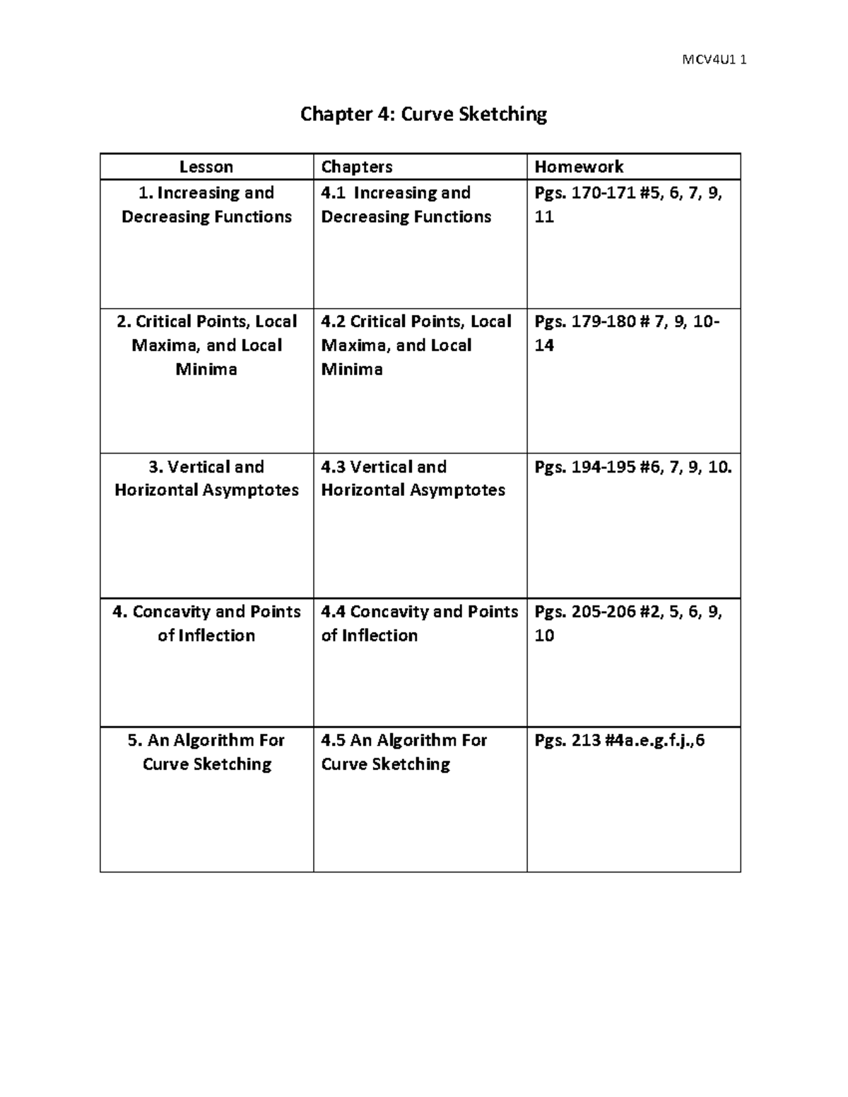 Unit 4 Curve Sketching Handouts - Chapter 4: Curve Sketching Lesson ...