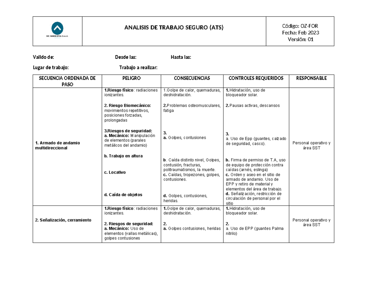 Ejemplo ATS - Fecha: Feb 2023 Versión: 01 Valido de: Desde las: Hasta ...