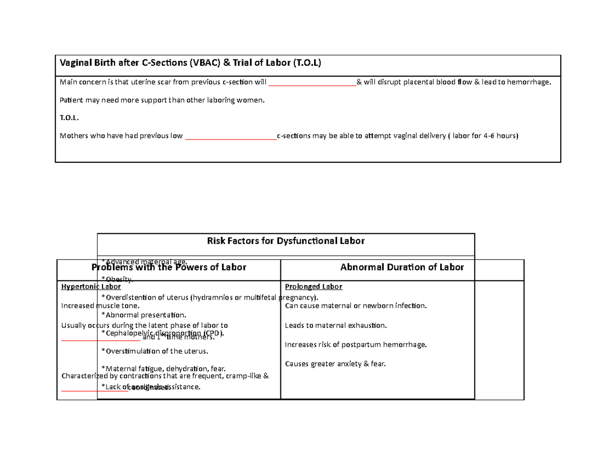 Lecture CH 17-1 - Vaginal Birth after C-Sections (VBAC) & Trial of ...