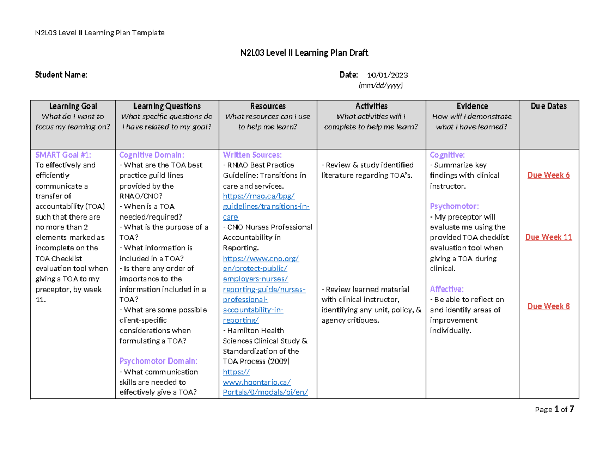 2L03 Learning Plan Draft 2023 - N2L03 Level II Learning Plan Draft ...