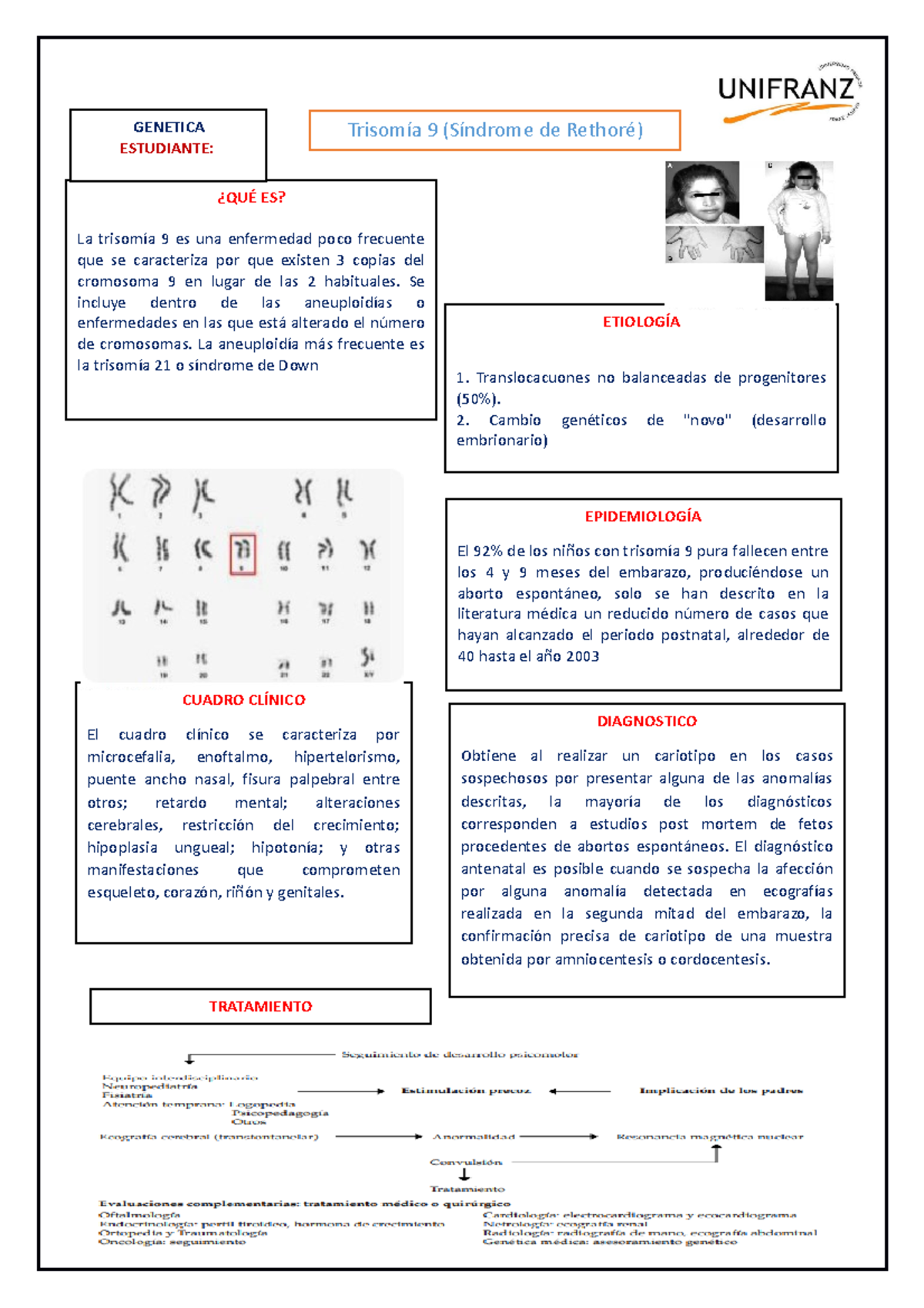 Trisomia 9 - GENETICA ESTUDIANTE: Trisomía 9 (Síndrome de Rethoré) ¿QUÉ ...