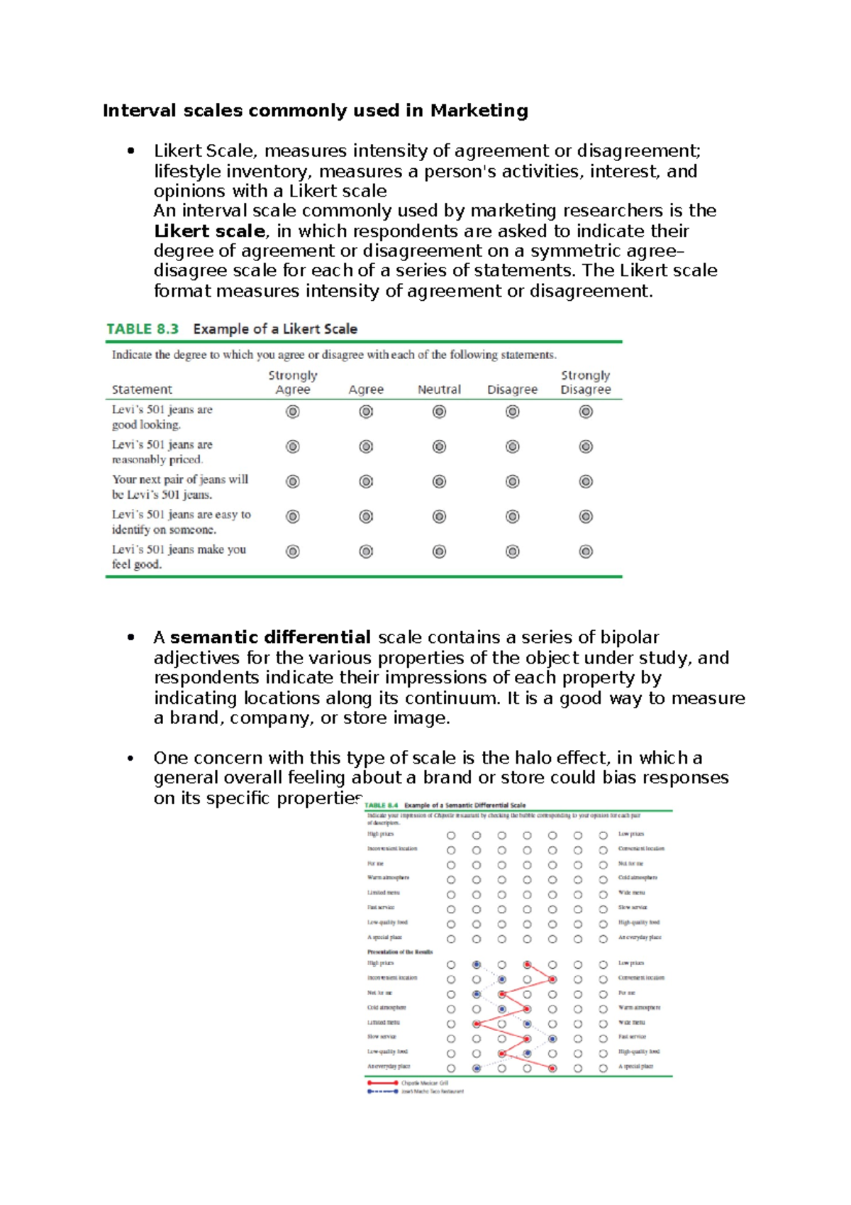 Interval scales commonly used in Marketing - The Likert scale format ...