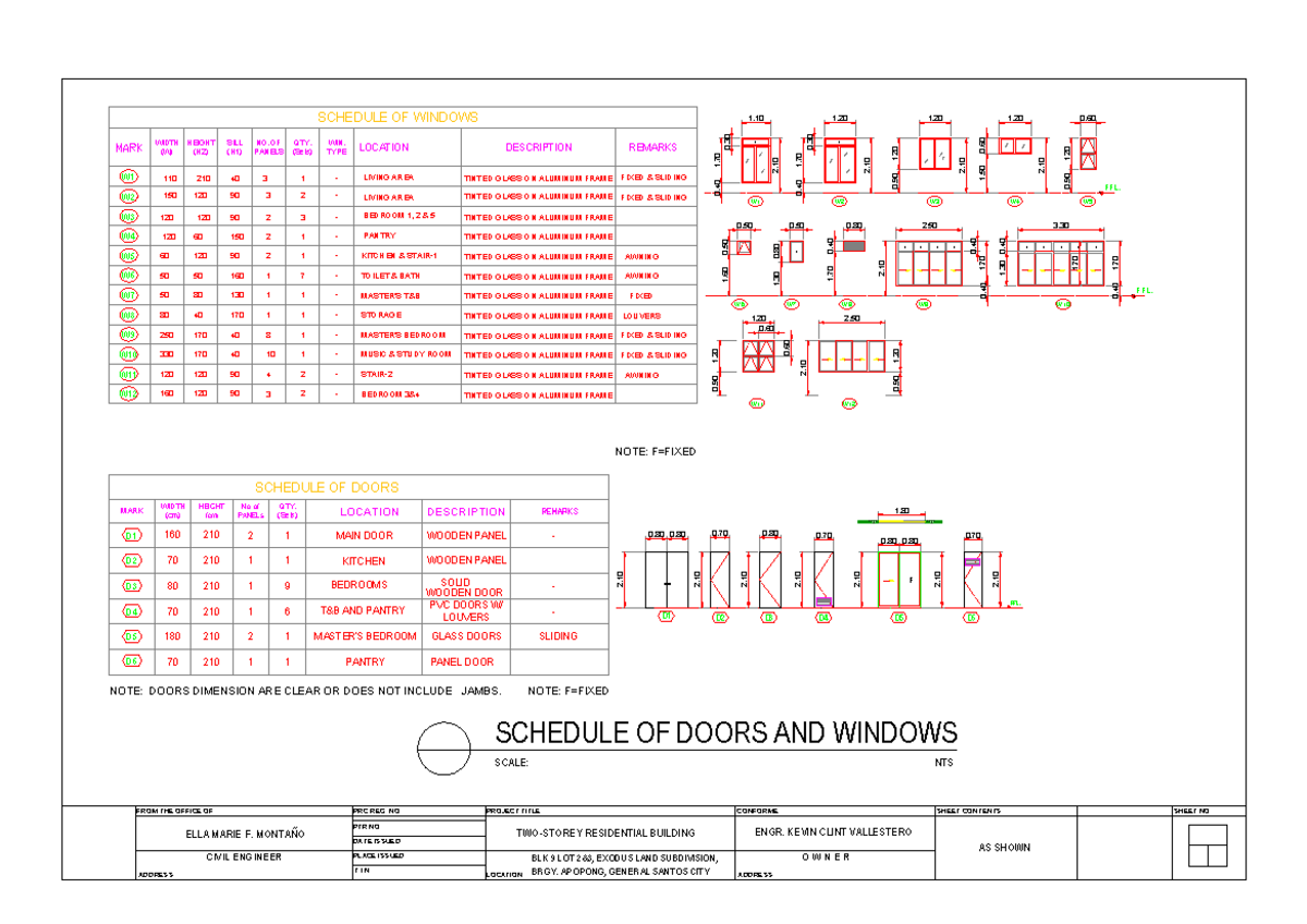 Schedule Windows AND Doors - SCHEDULE OF DOORS MARK WIDTH(cm) HEIGHT(cm ...