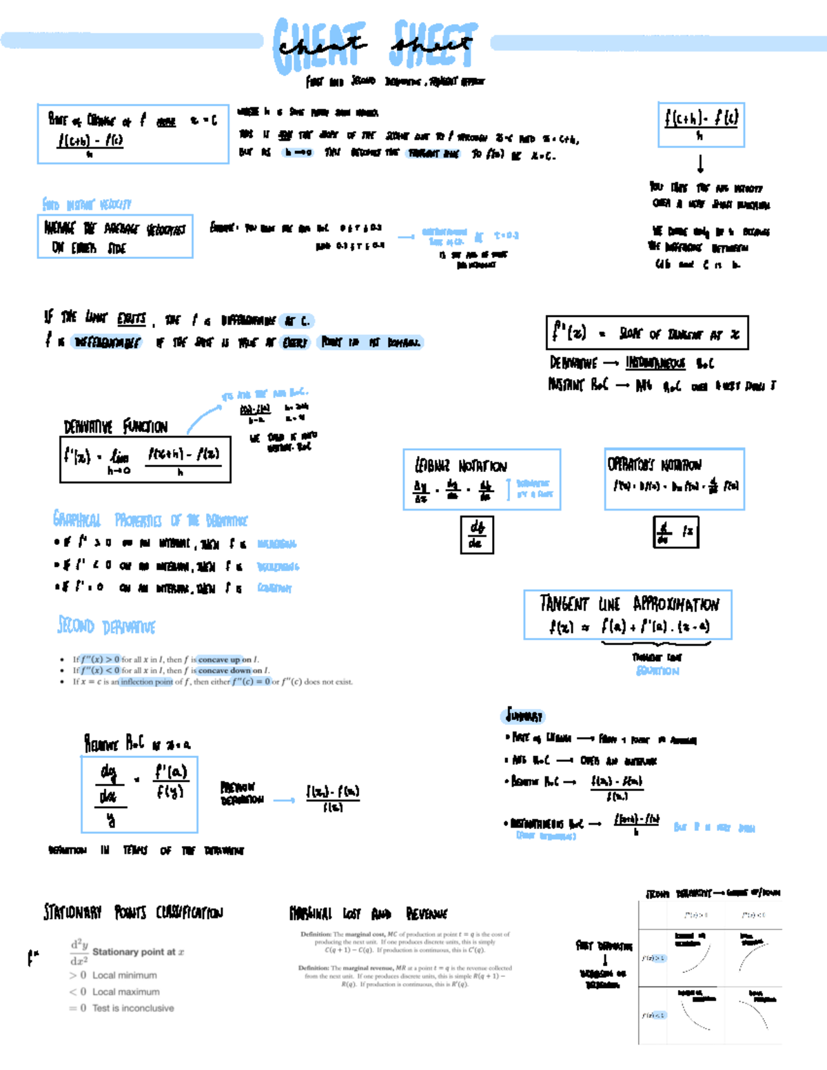 MATH 118 Cheat Sheet Ch 2, 3 (derivatives) - AtAF SHEET FIRST AND ...