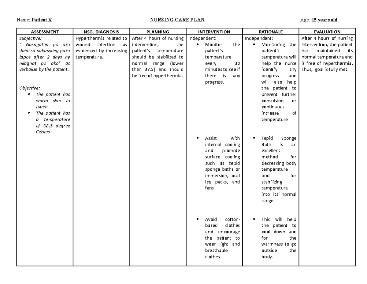 Padua-NCP-Format- (Hyperthermia, Risk for Infection, Ineffective Airway ...