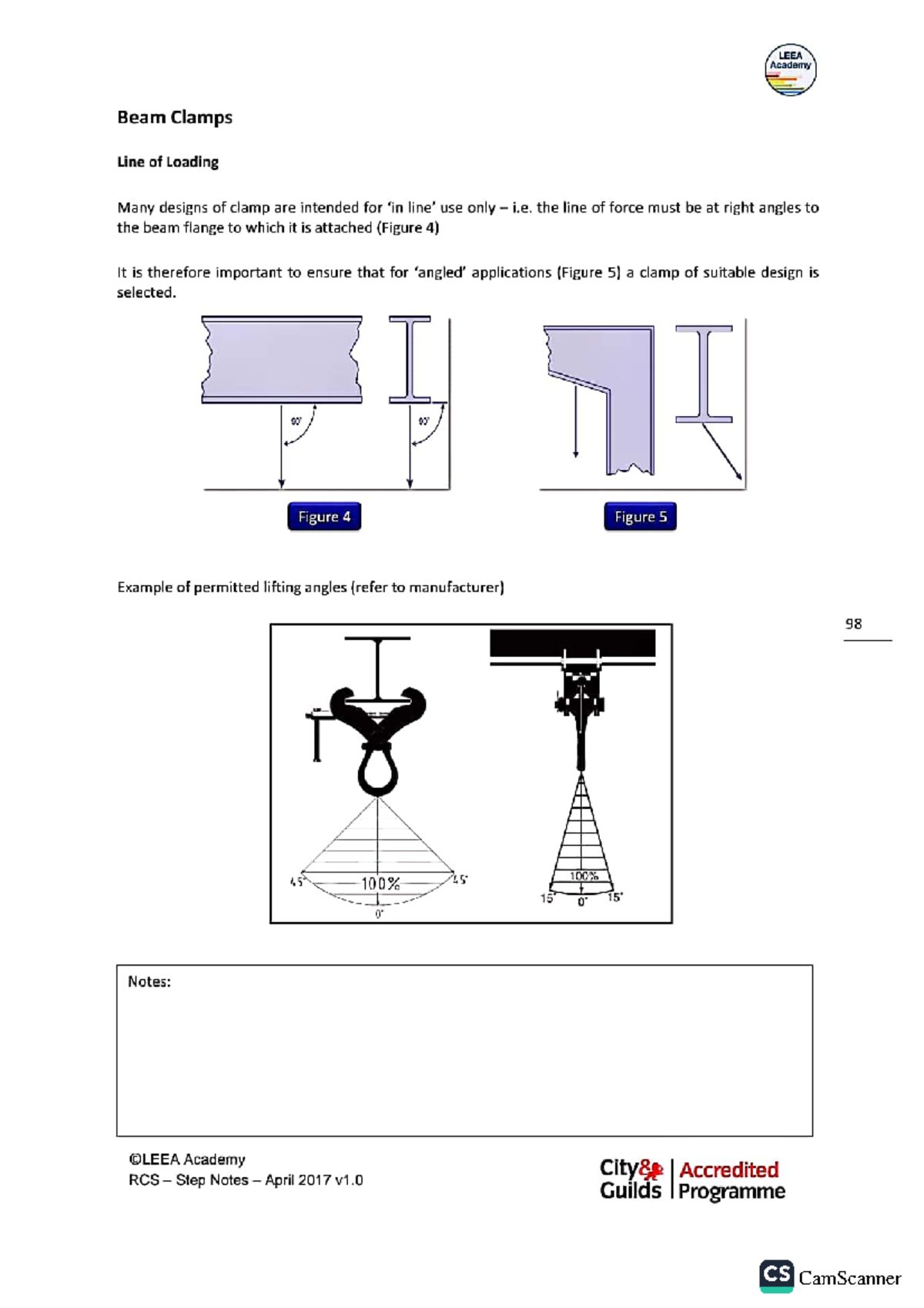 Part 11 - Beam Clamps Documentation Pre Use Inspection / Thorough ...