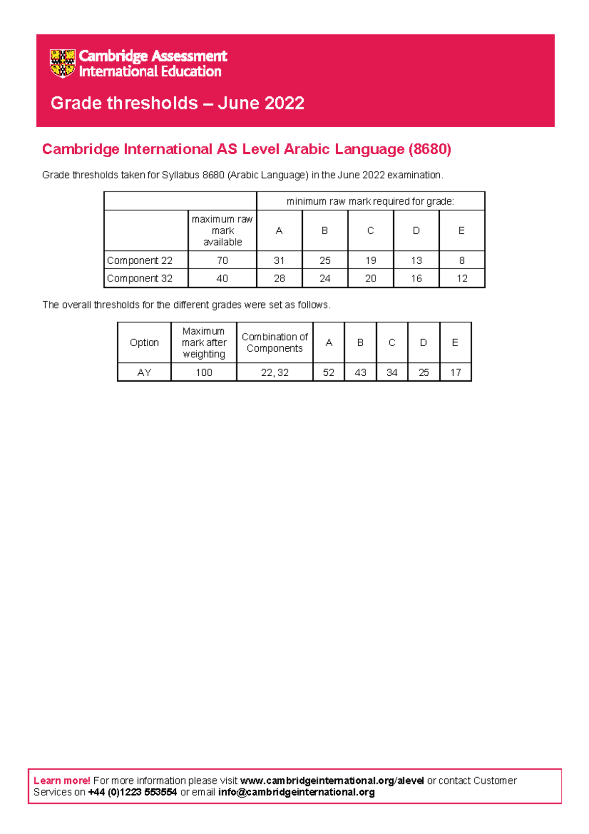 659625 cambridge international as and a level arabic language as level ...