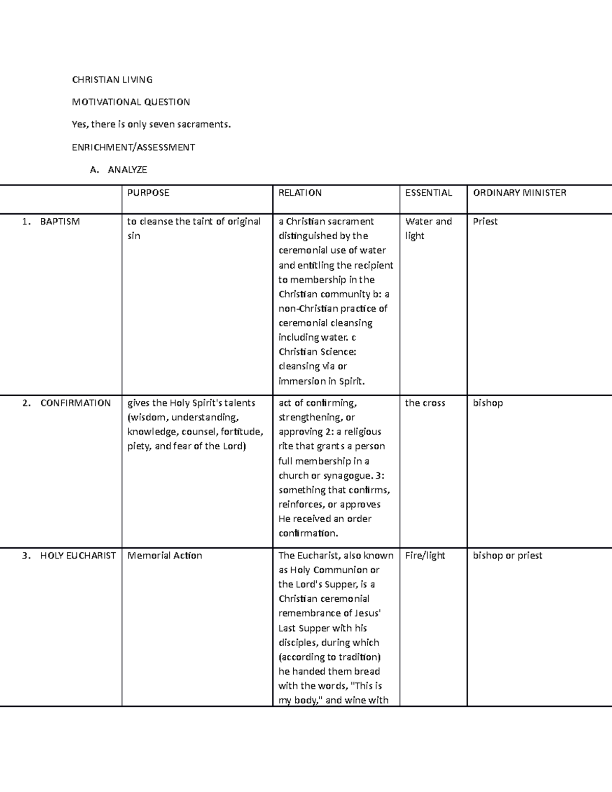 Christian Living lang to - CHRISTIAN LIVING MOTIVATIONAL QUESTION Yes ...