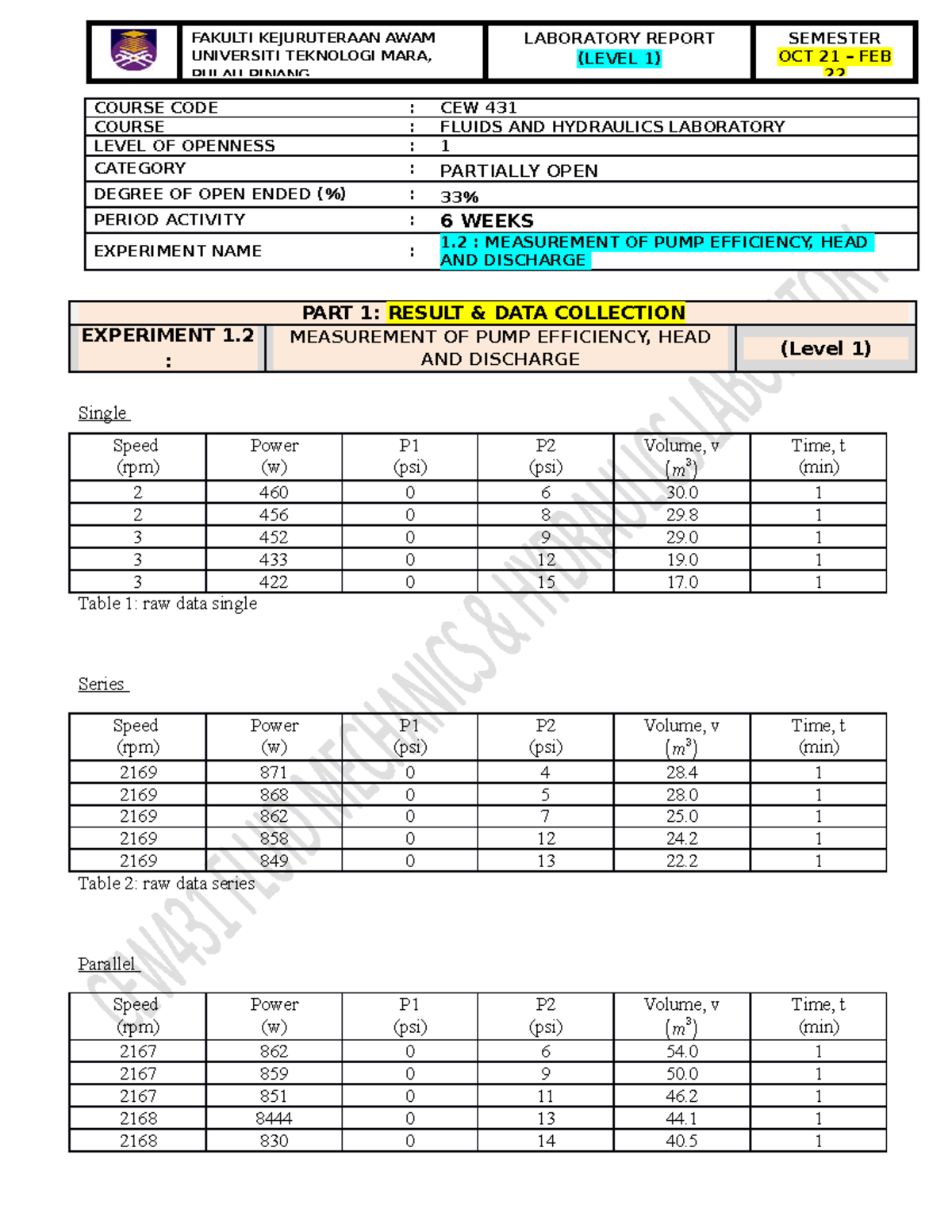 L02 Pump Report OCT'21 new - Civil engginering - UiTM - StuDocu