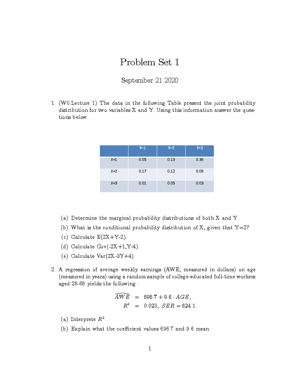 PS1 - Exercises - Problem Set 1 September 21 2020 (W0 1) The data in the following Table present ...