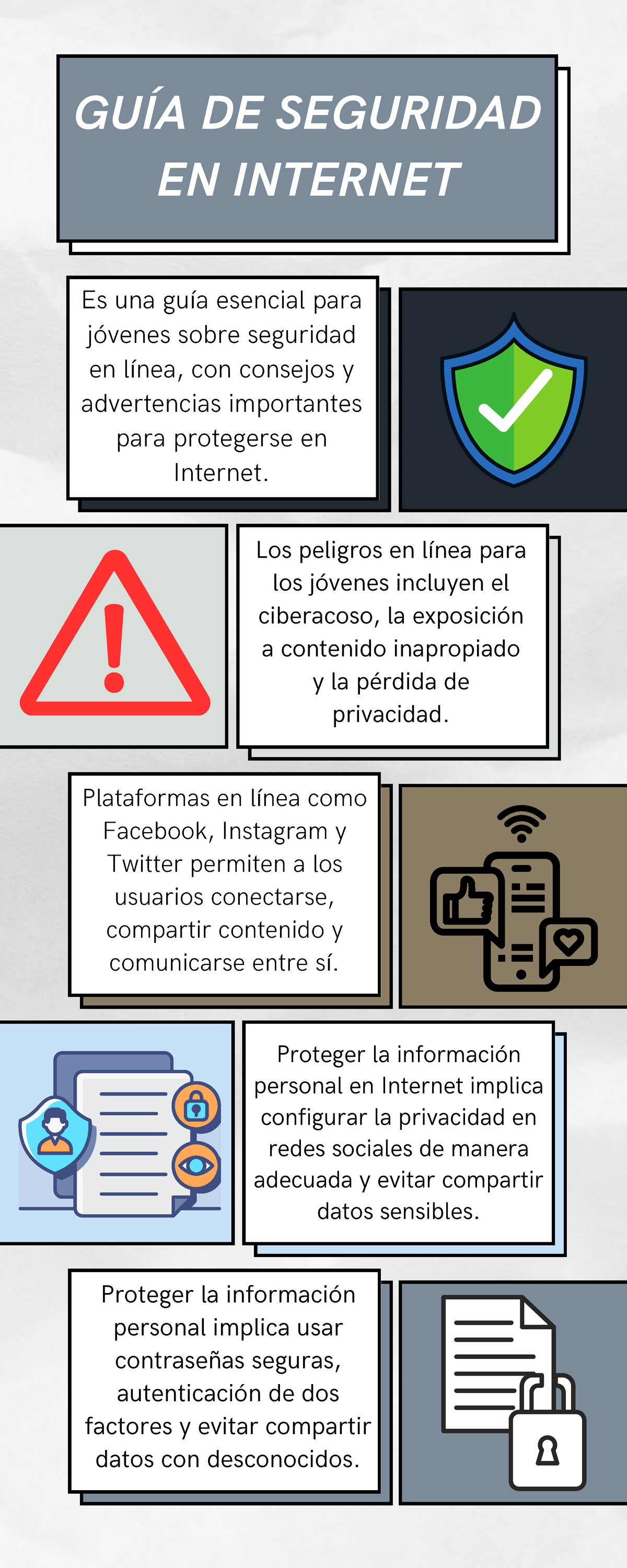 Act 3.3 Infografía con los conceptos de la Guía de Seguridad en Internet. - GUÍA DE SEGURIDAD EN ...