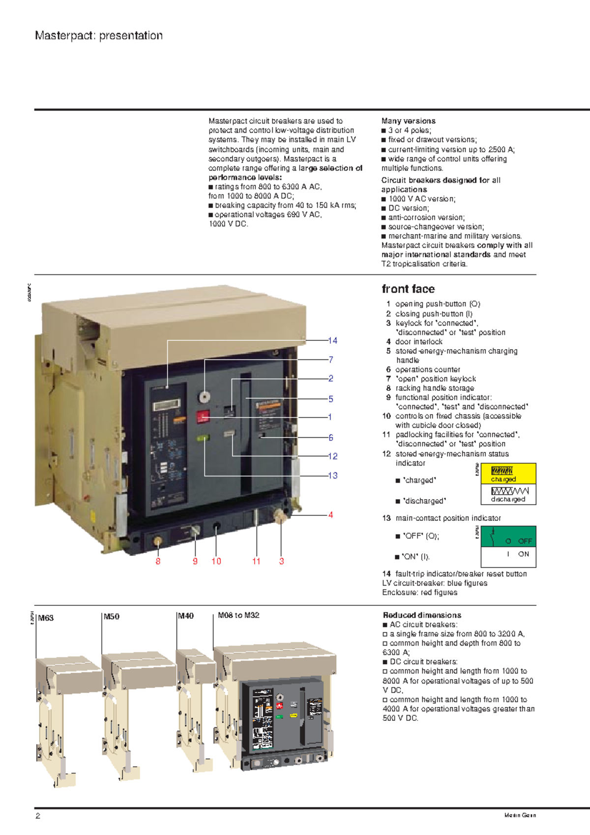 ACB-Masterpact - fdbdfndfndfn - front face 1 opening push-button (O) 2 ...