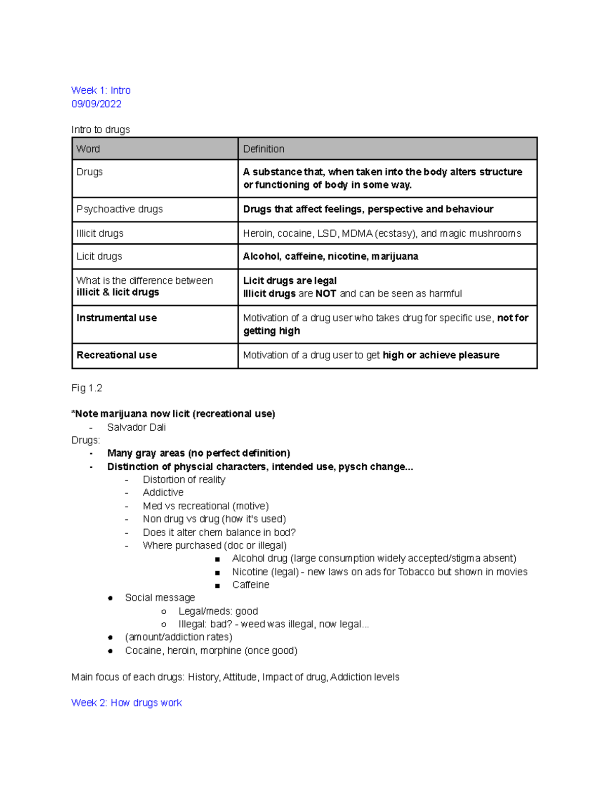 Psychology 2020 ch 1 notes - Week 1: Intro 09/09/ Intro to drugs Word ...