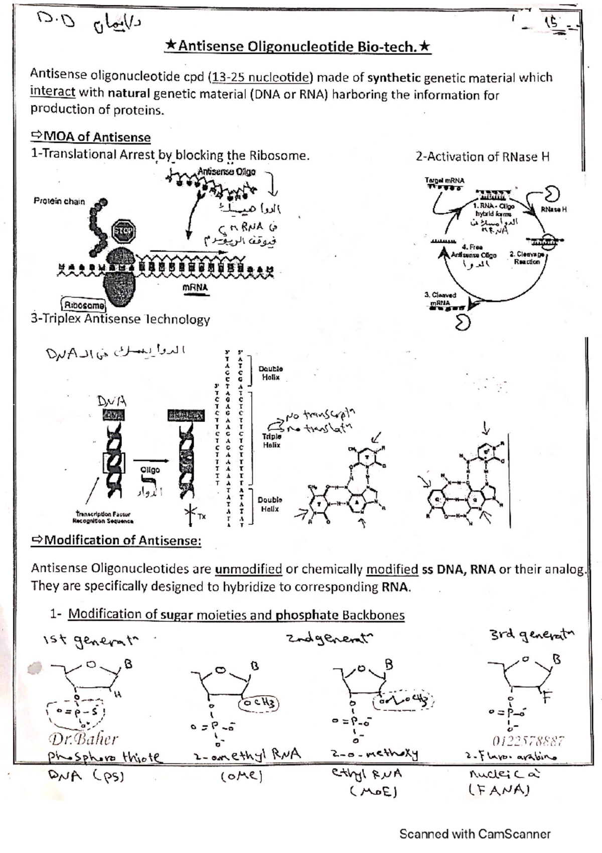 Antisense Oligonucleotide Bio tech - Drug Design - Studocu