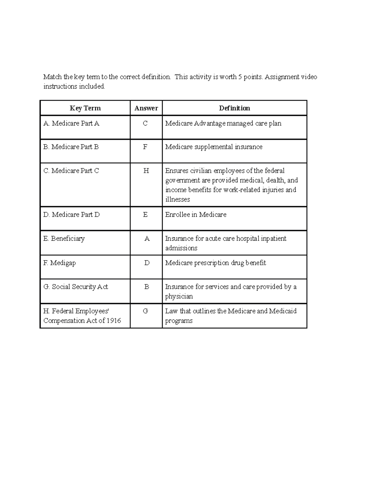 HIM202L Week7Match - Week 7 matching - Match the key term to the ...