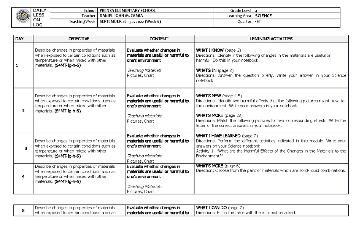 DLL Quarter 1 Week 5 Science - DAILY LESS ON LOG School PRENZA ...