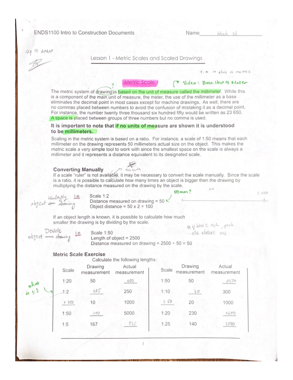 L1-Metric and Scaled Drawings - ENDS1100 - Studocu