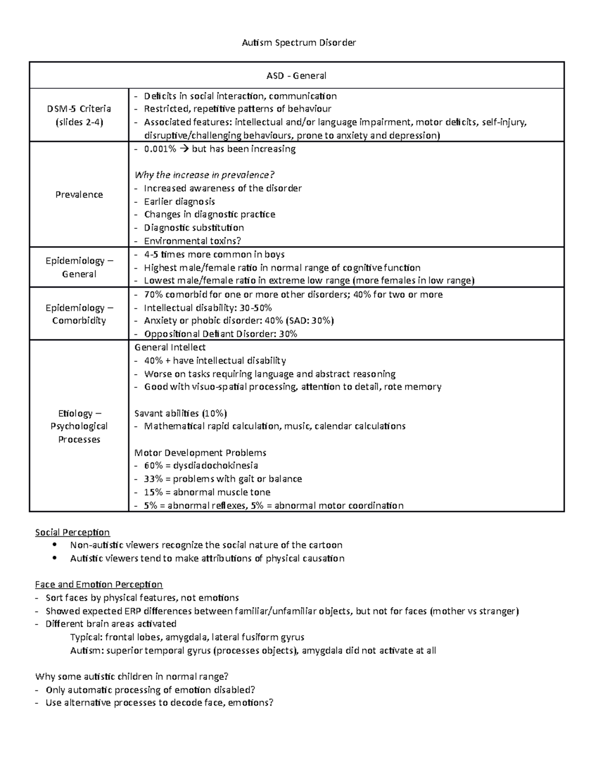 2AP3 Slide 3 - Autism Spectrum Disorder ASD - General DSM-5 Criteria ...
