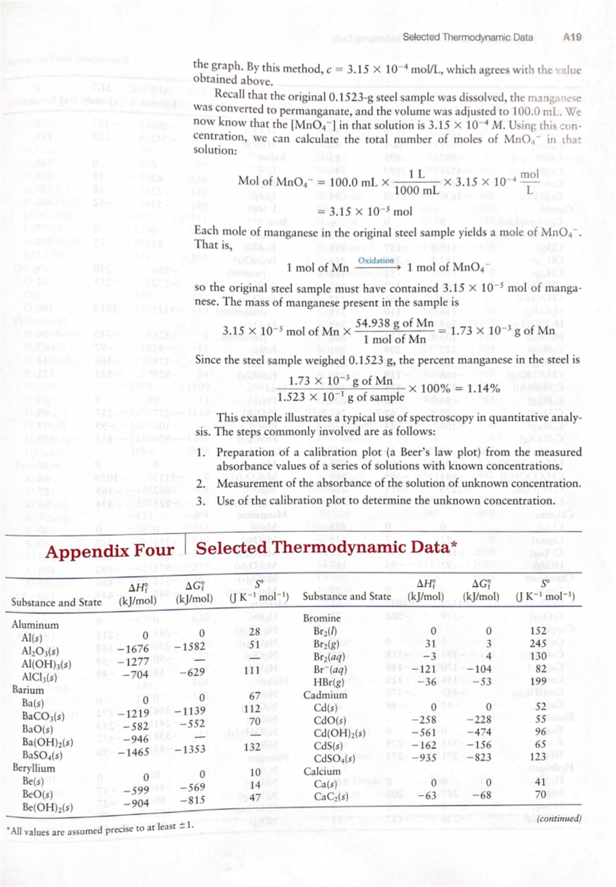 Table of Thermodynamic Data-1 - CHEM 101B - Studocu