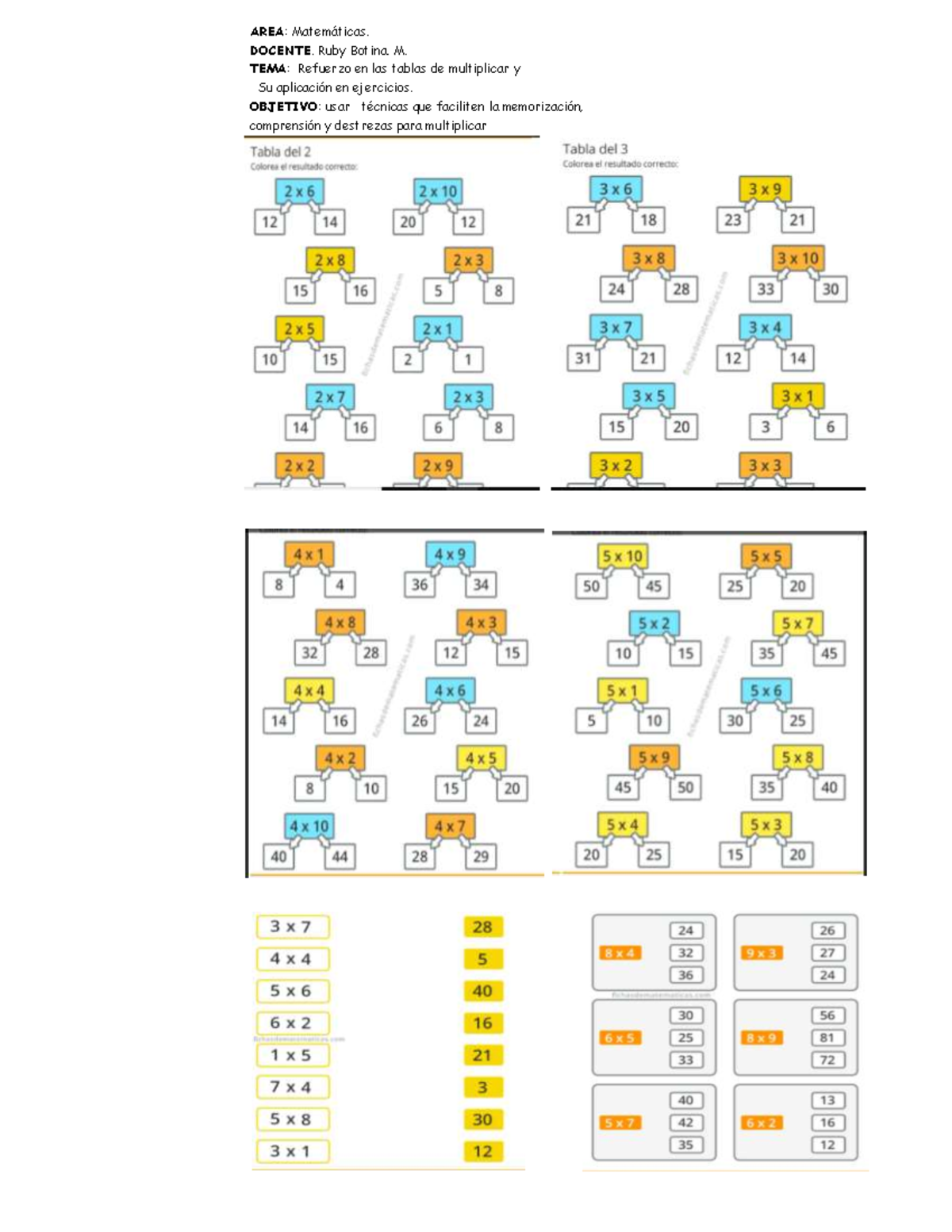 ACT. DE Multip. Cuaderno Ejercicios - Pensamiento Sistemas - AREA: Matemáticas. DOCENTE. Ruby ...