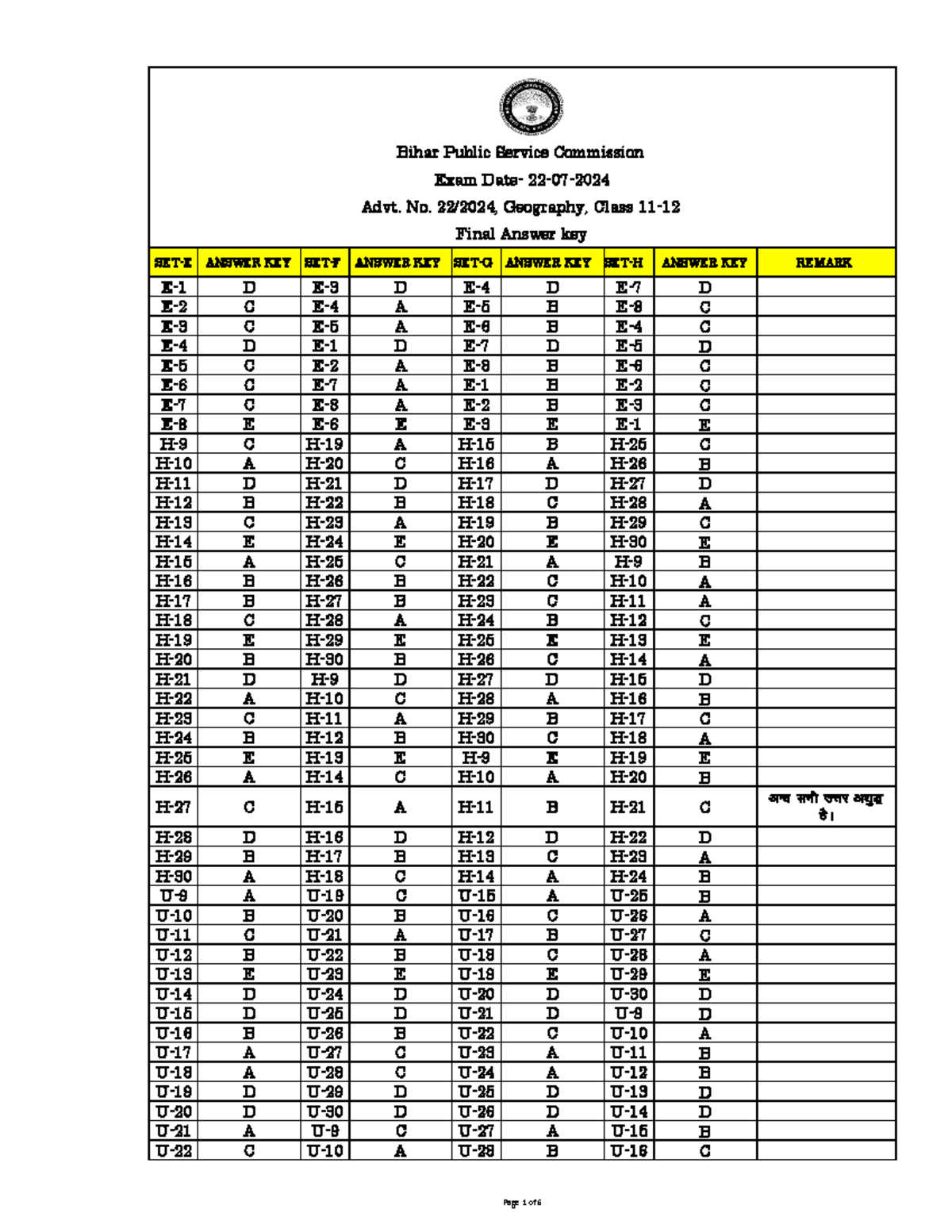 NB 2024 10 17 20 - Good - SET-E ANSWER KEY SET-F ANSWER KEY SET-G ...