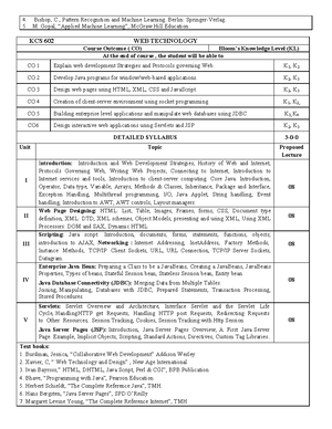 Syllabus - KDS 063 SOFTWARE ENGINEERING Course Outcome ( CO) Bloom’s ...