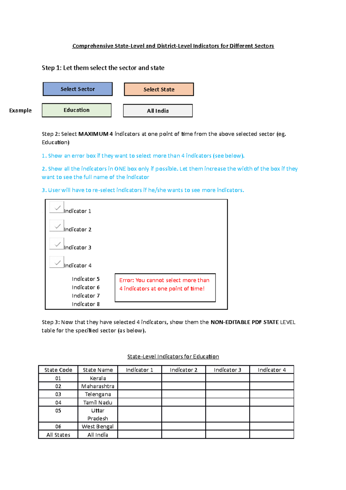Flow - Lecture notes 12 - Comprehensive State-Level and District-Level ...