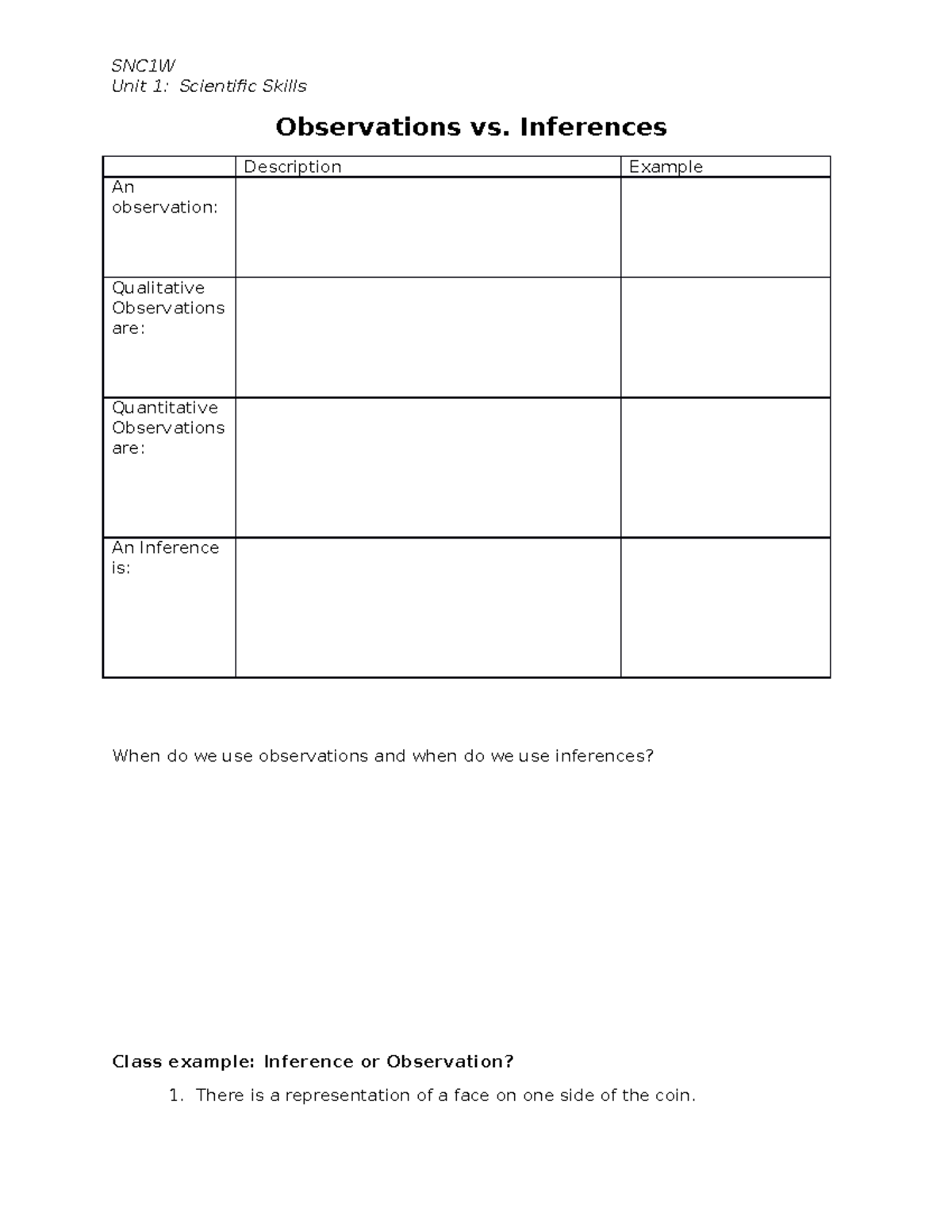 1.1 - Observation and Inference - student note - SNC1W Unit 1 ...