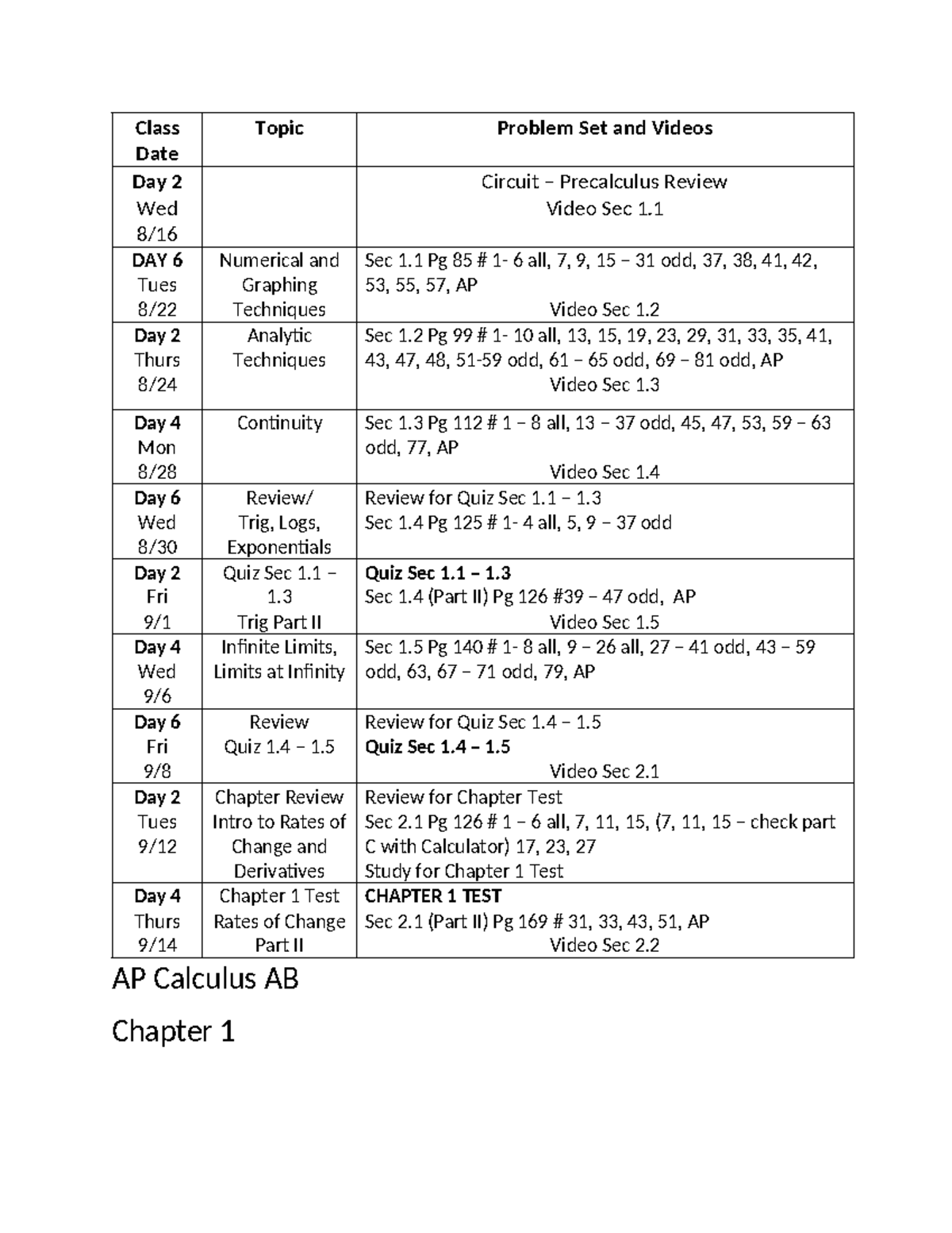 Chapter 1 Assignments - AP Calculus AB - Class Date Topic Problem Set ...