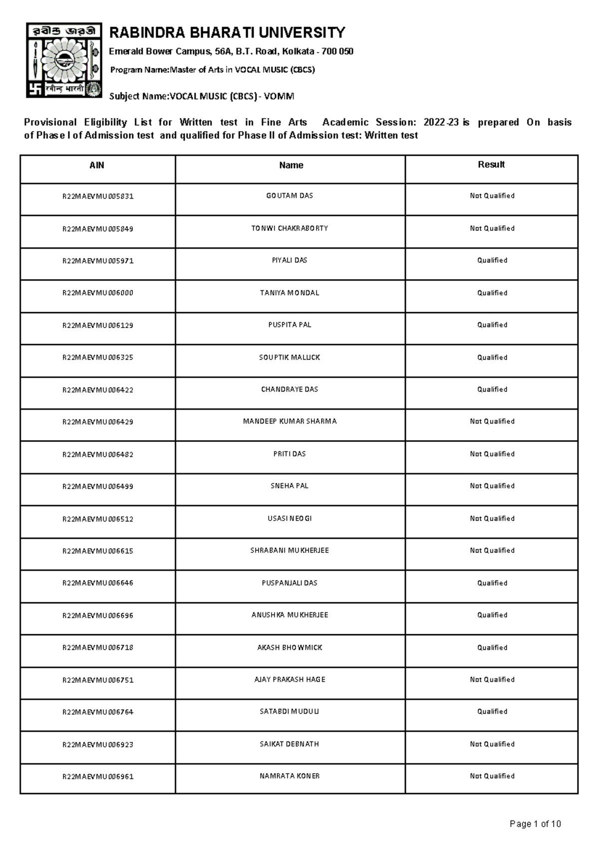 18VMU - Thanks - Emerald Bower Campus, 56A, B. Road, Kolkata - 700 050 ...