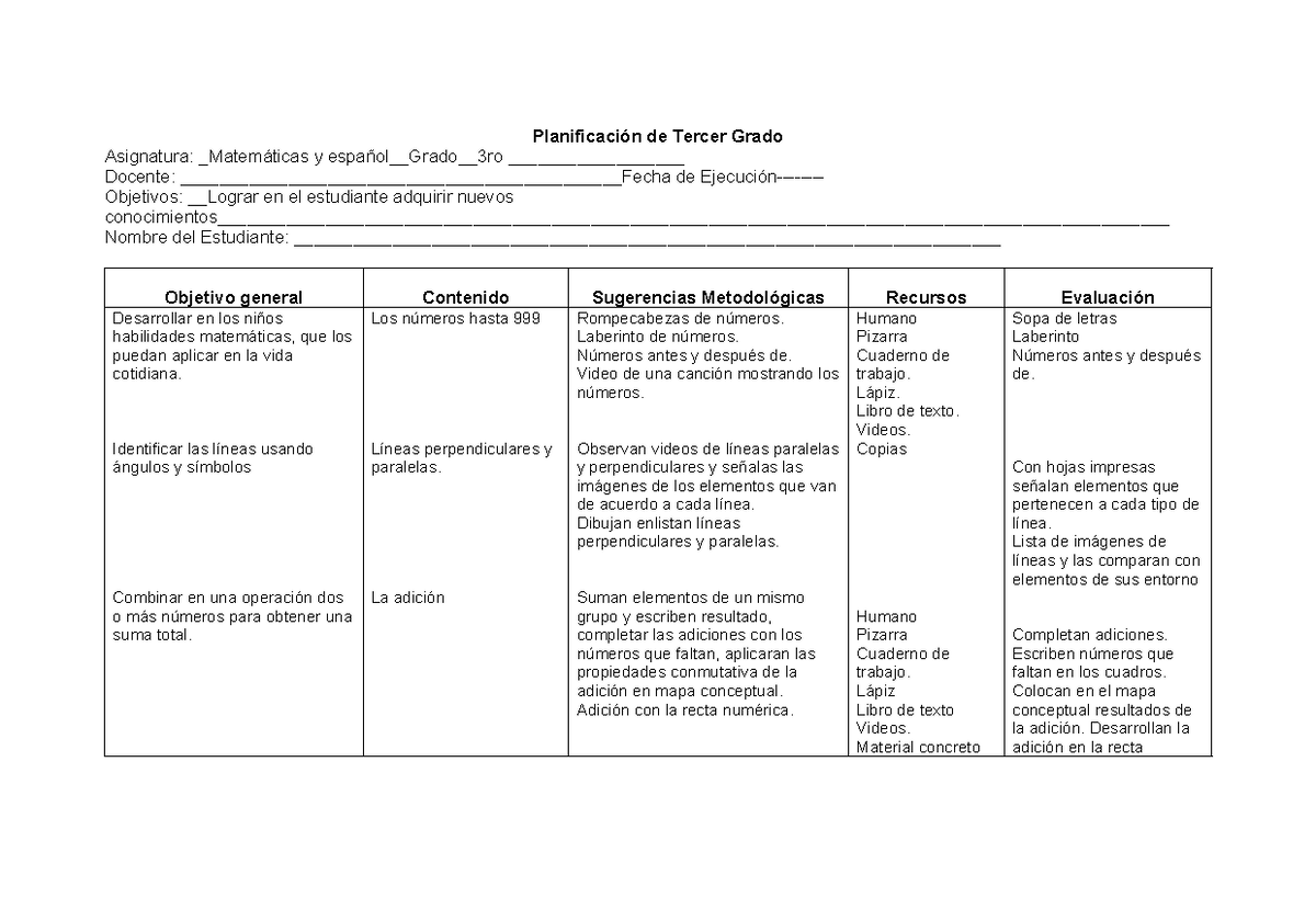 Planificacion de tercer grado - Planificación de Tercer Grado ...