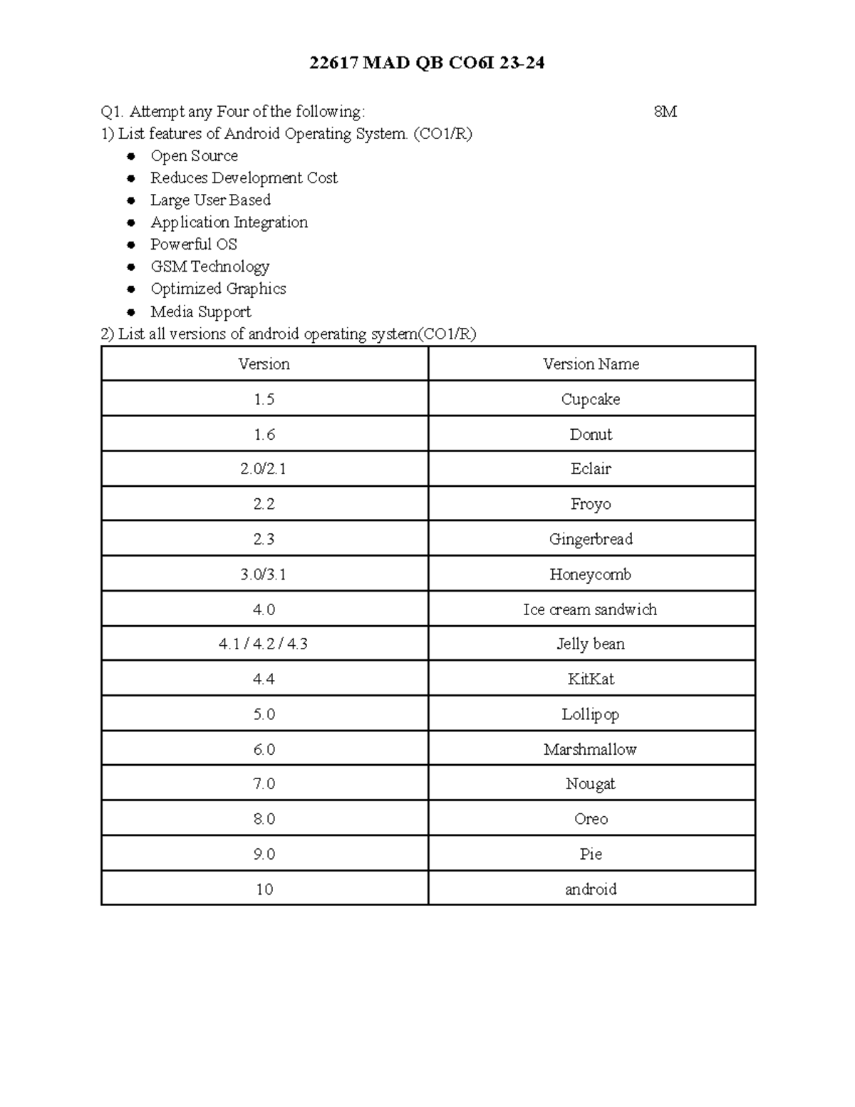 Assignment 1 - 22617 MAD QB CO6I 23- Q1. Attempt any Four of the following: 8M List features of ...