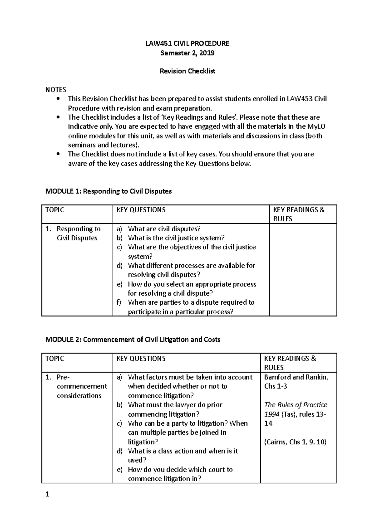 Civil Procedure - Revision Checklist - ALL Modules - LAW451 CIVIL ...