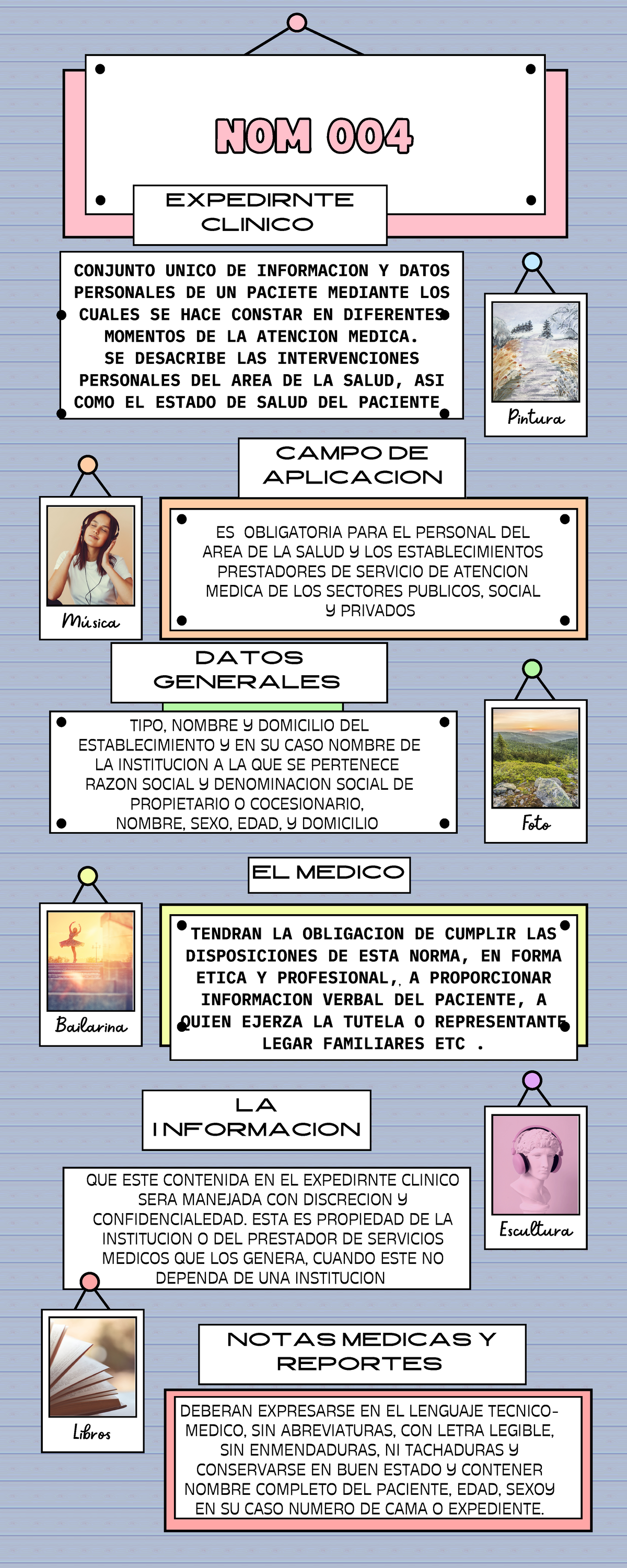 Infografia Informativa Bellas Artes Cuadros Simple Llamativa Azul ...