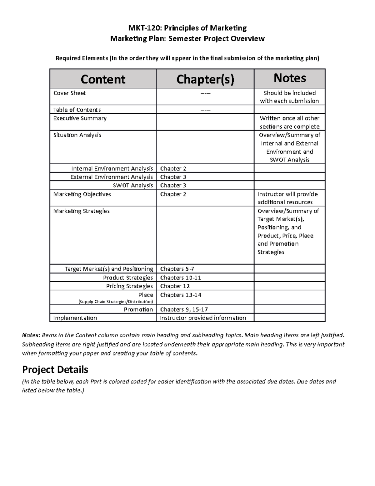 MKT 120 Project Overview Spring 2022 - MKT-120: Principles of Marketing ...